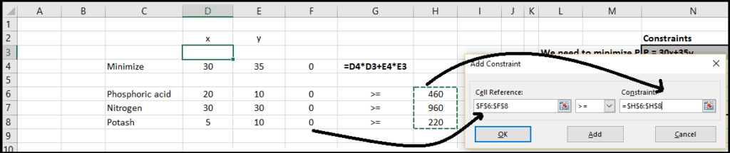 Solve linear programming problem using Excel - Analytics Tuts Solve linear programming problem using Excel - Analytics Tuts