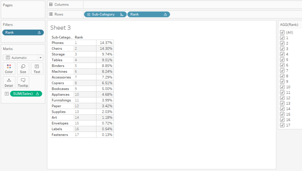 Percent of Total with filters in Tableau - Analytics Tuts